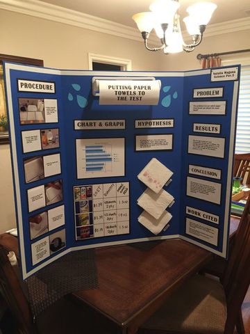 Pasos sencillos de como elaborar un tríptico